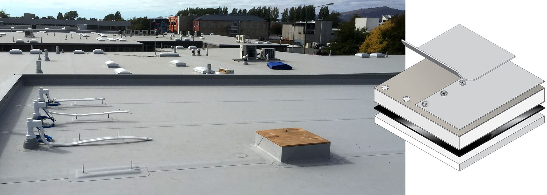 TPO Roofing Installation Greenville SC | Thermoplastic Polyolefin Roof